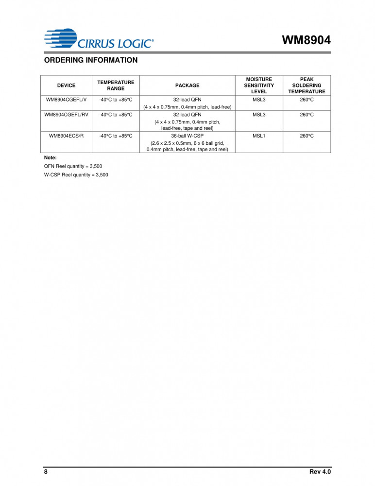 WM8904 datasheet page 8