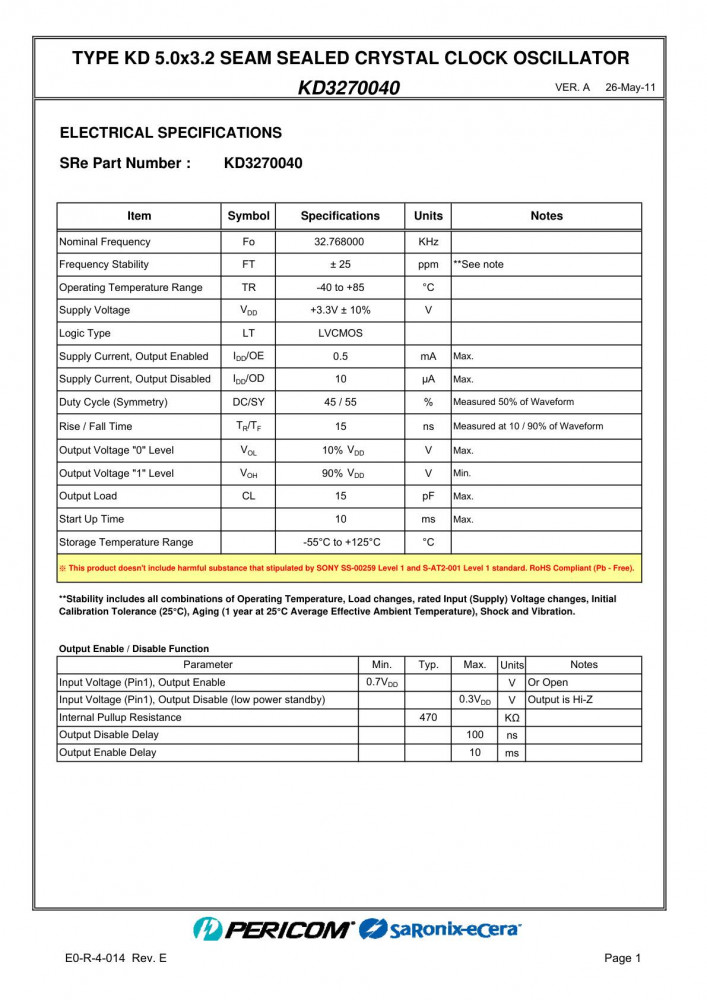 KD3270040 specification page 3