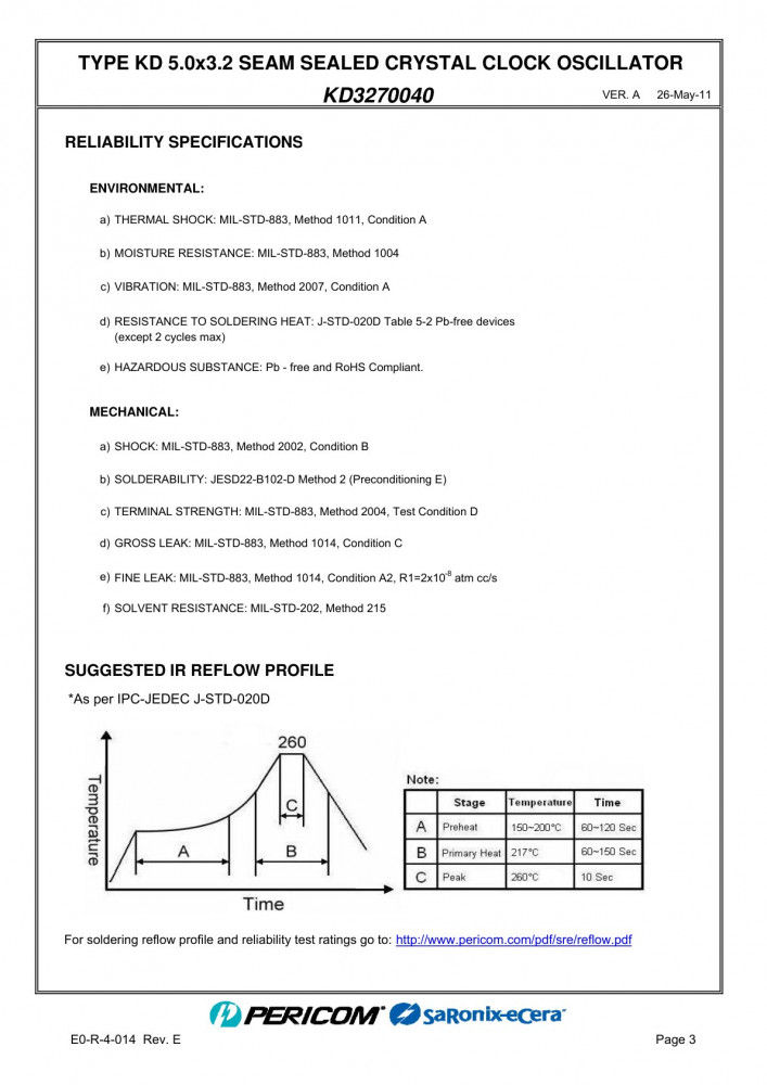 KD3270040 specification page 5