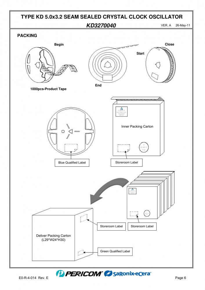 KD3270040 specification page 8