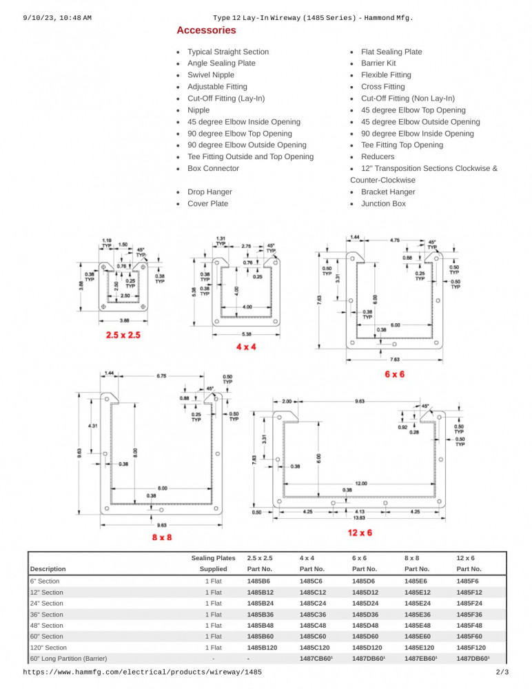 Hammond 1485 series wireway documentation page 2