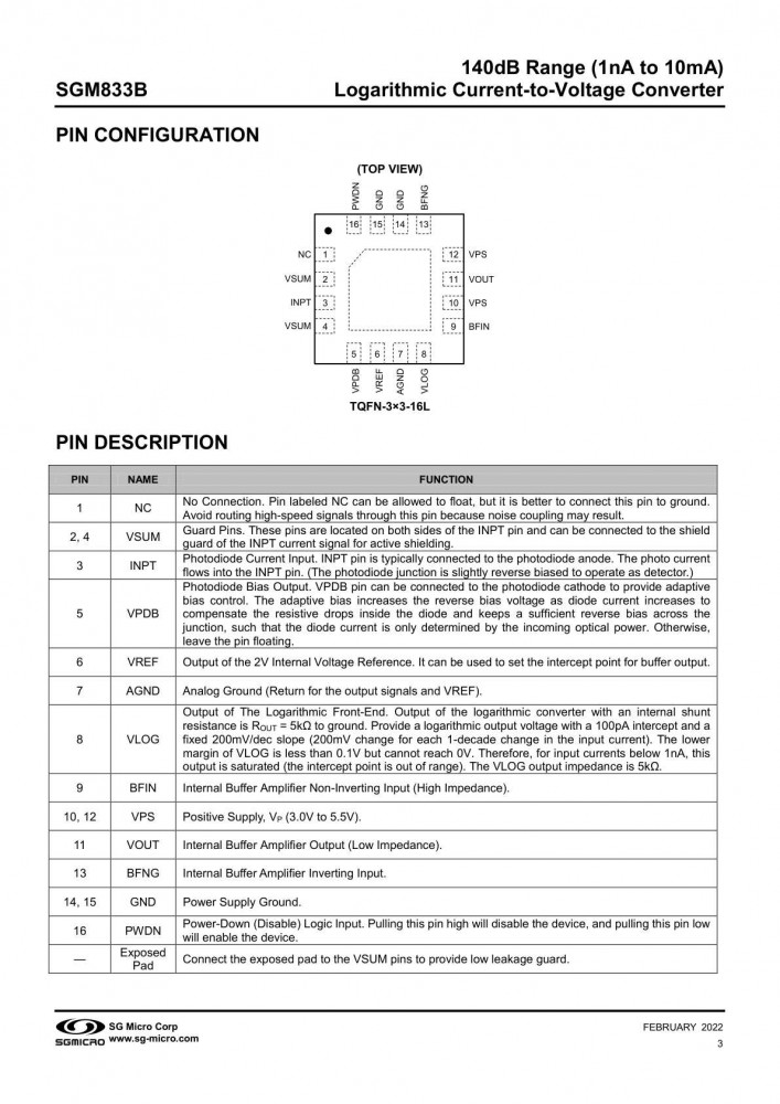 SGM833B technical document page 3