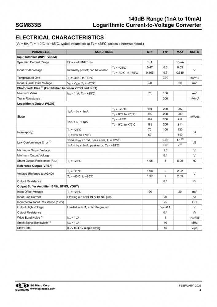 SGM833B technical document page 4
