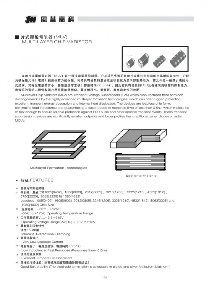 FH FPV multilayer chip varistor datasheet page 1