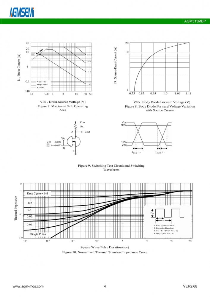 AGM315MBP datasheet page 4