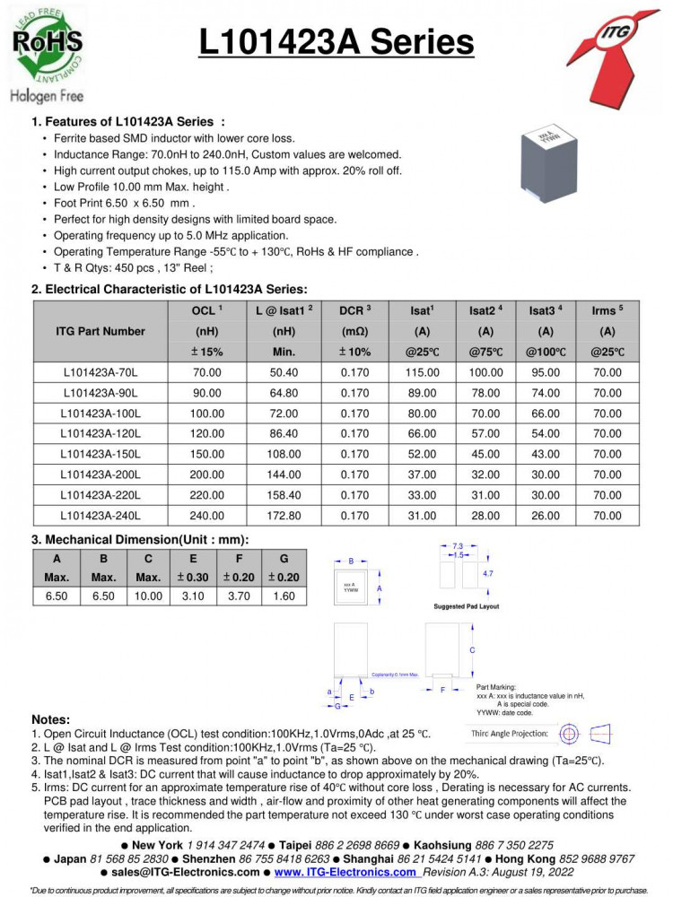 L101423A datasheet page 1