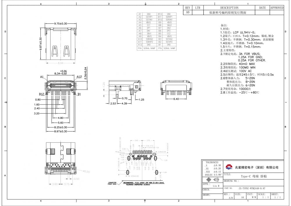 Megastar ZX-TYPEC-WTM2448-9.87 technical drawing