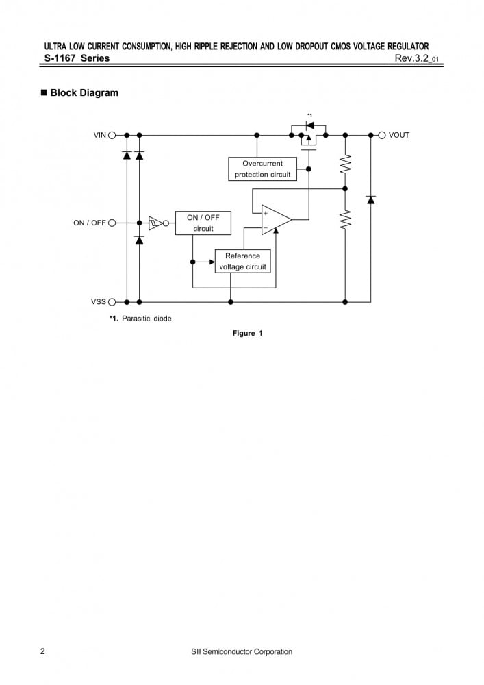ABLIC S-1167 datasheet page 2