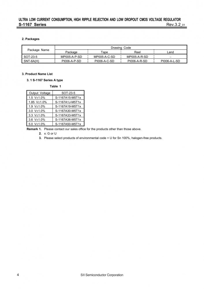 ABLIC S-1167 datasheet page 4