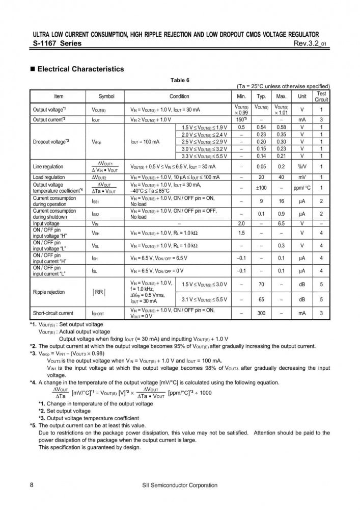 ABLIC S-1167 datasheet page 8