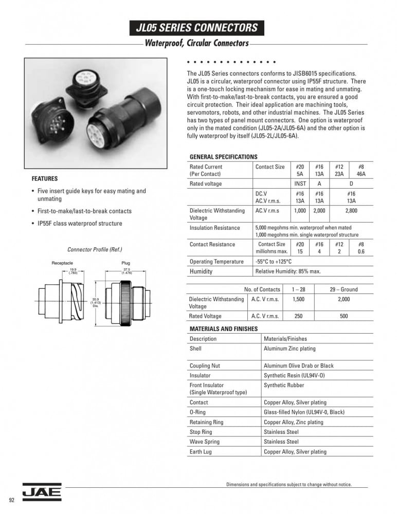 JAE JL05 polarization table