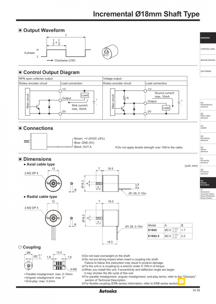 E18S technical document page 3