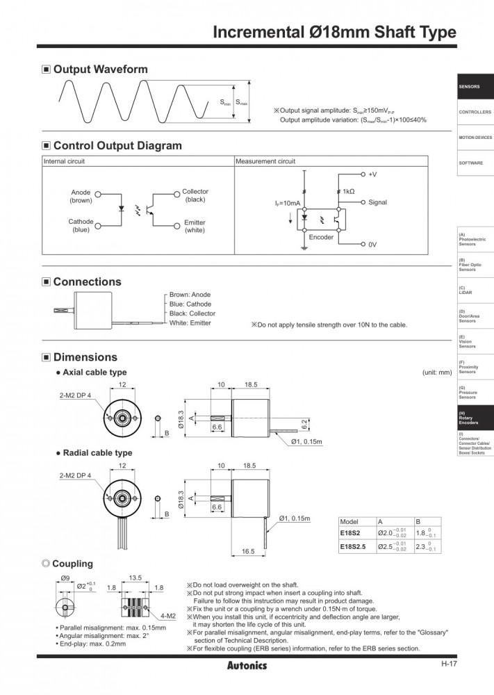 E18S technical document page 5