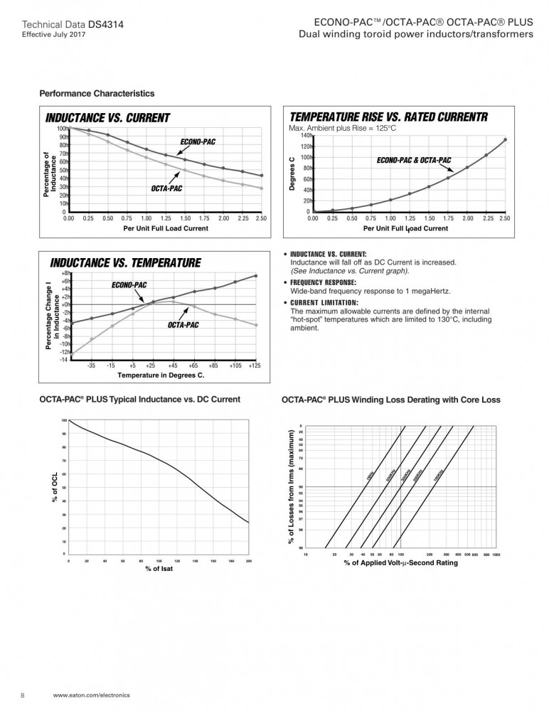 EATON CTX33-2P-R datasheet page 8