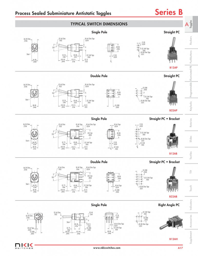 B23KP technical document page 6