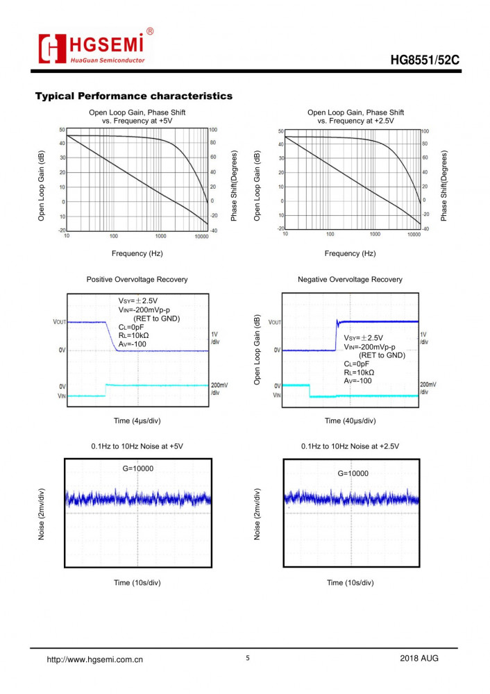 HG8551 datasheet page 5