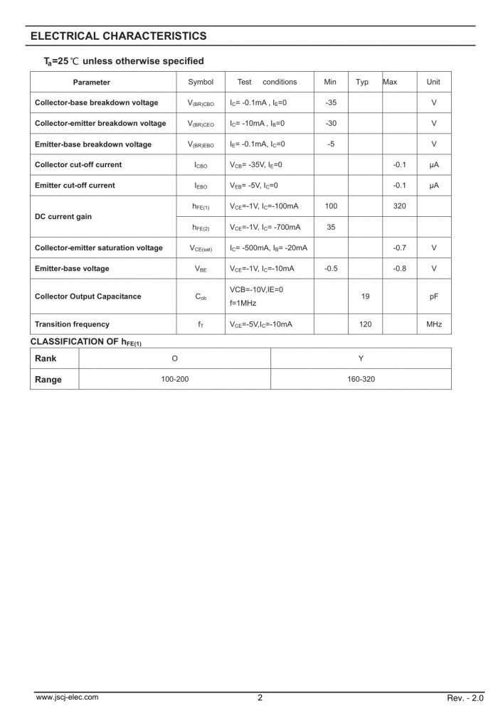 2SA950 datasheet page 2