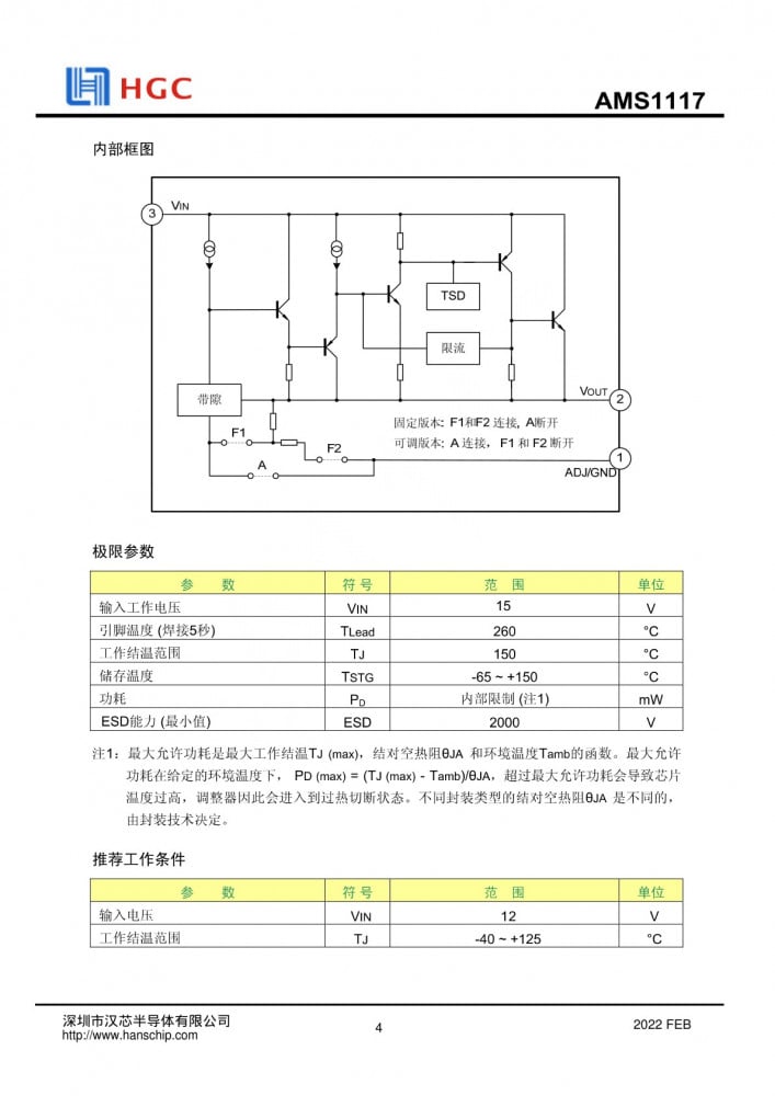 AMS1117 datasheet page 4