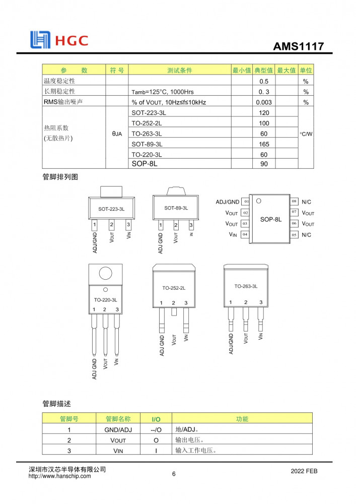AMS1117 datasheet page 6
