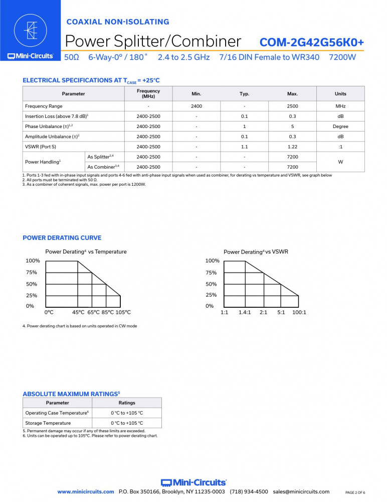 COM-2G42G56K0+ datasheet page 2
