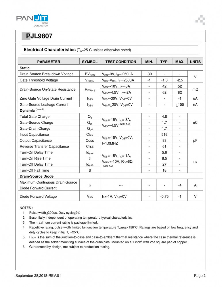 PJL9807 datasheet page 2