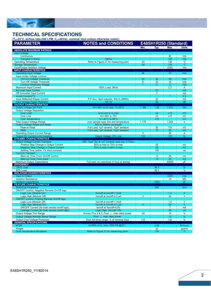 DELTA E48SH1R250NRFA datasheet page 2