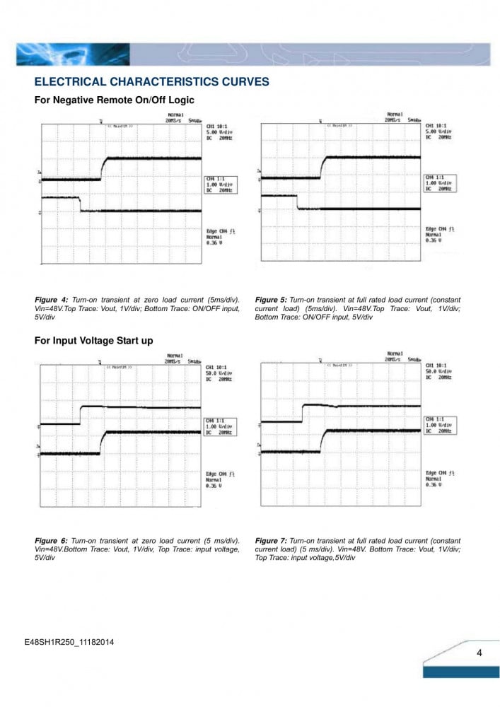 DELTA E48SH1R250NRFA datasheet page 4