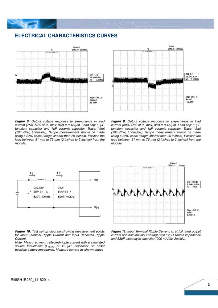 DELTA E48SH1R250NRFA datasheet page 5