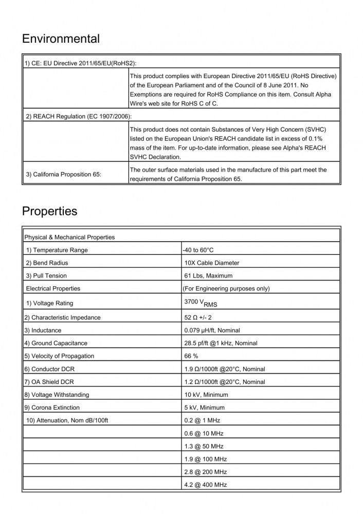 Alpha Wire M4201 specification page 2