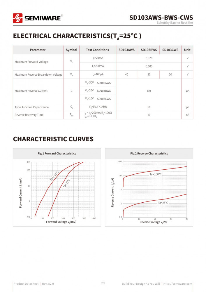 SD103BWS technical document preview, page 2