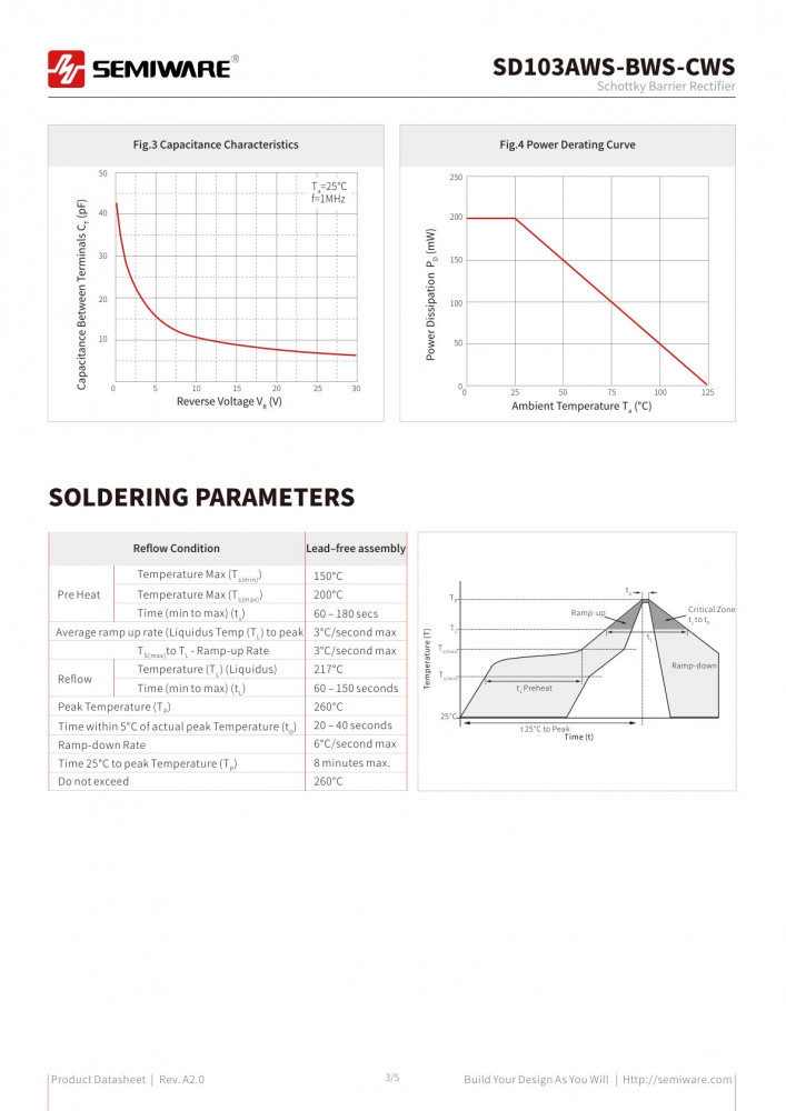 SD103BWS technical document preview, page 3
