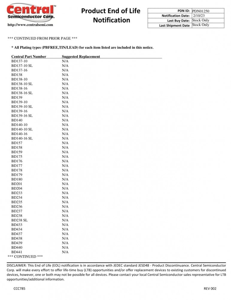 Central document page 5