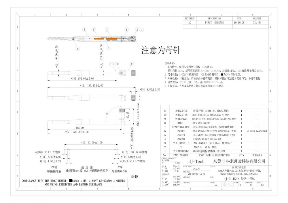 HJ Tech HJ-2.4GHz 5dBi-SMA technical drawing
