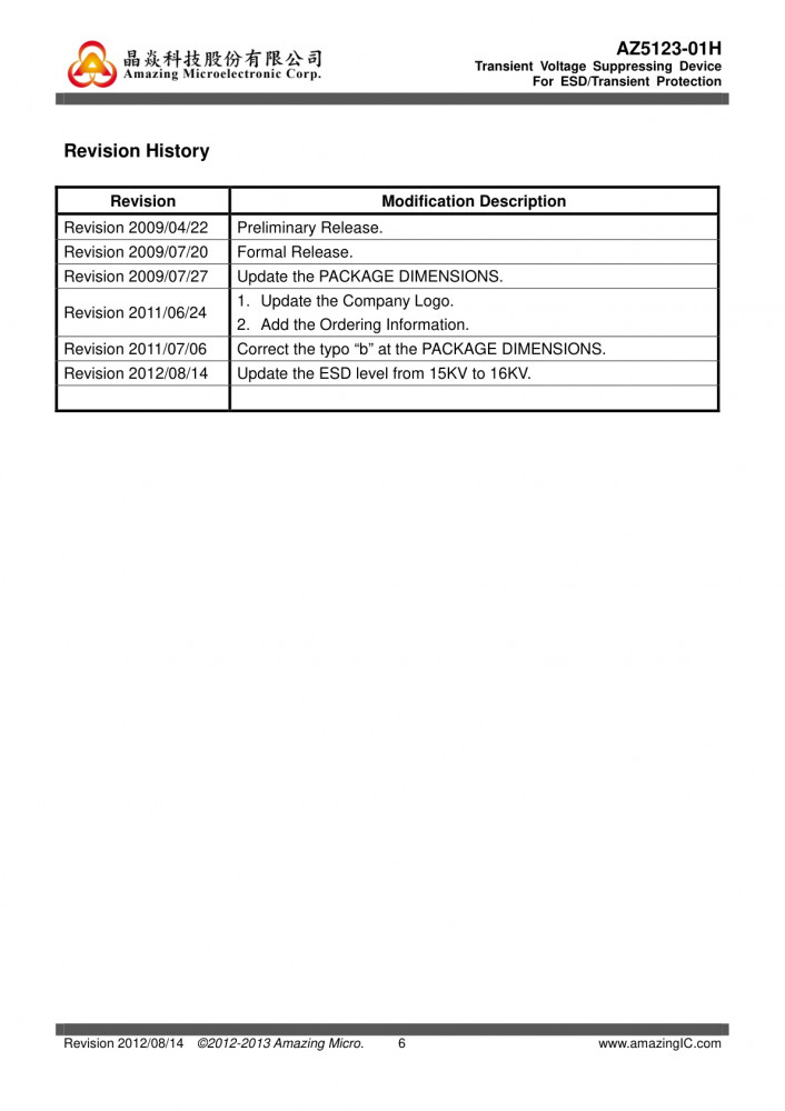 AZ5123-01H documentation page 6