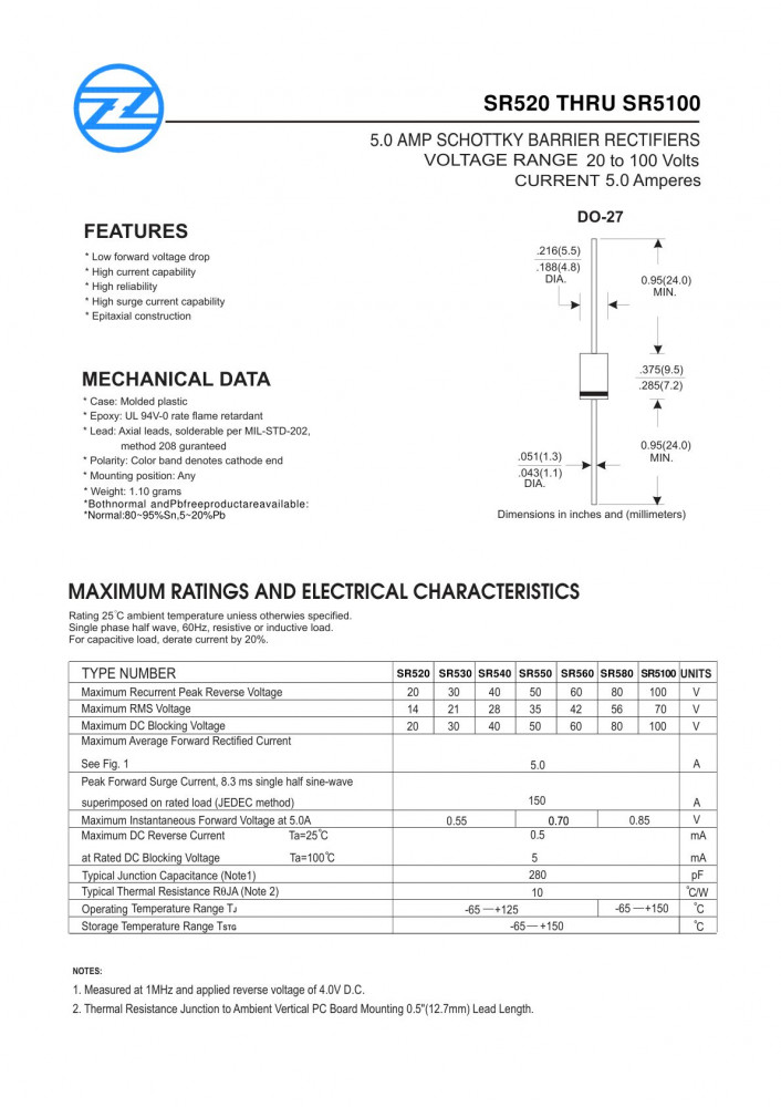 SR560 datasheet page 1