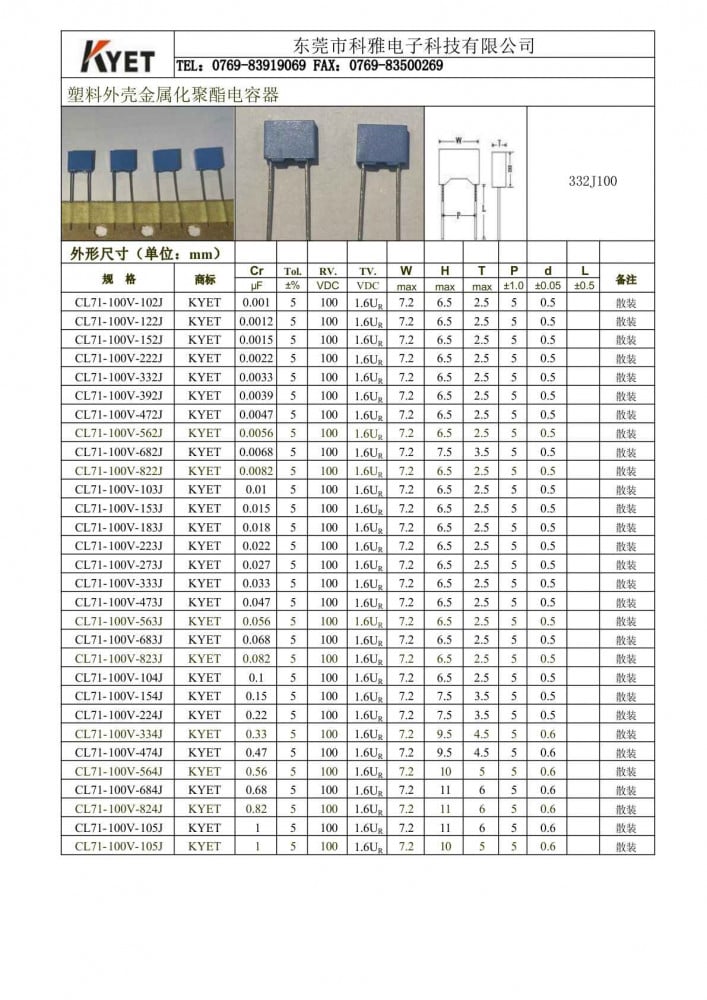 KYET PE332J2A0505 specification page 3