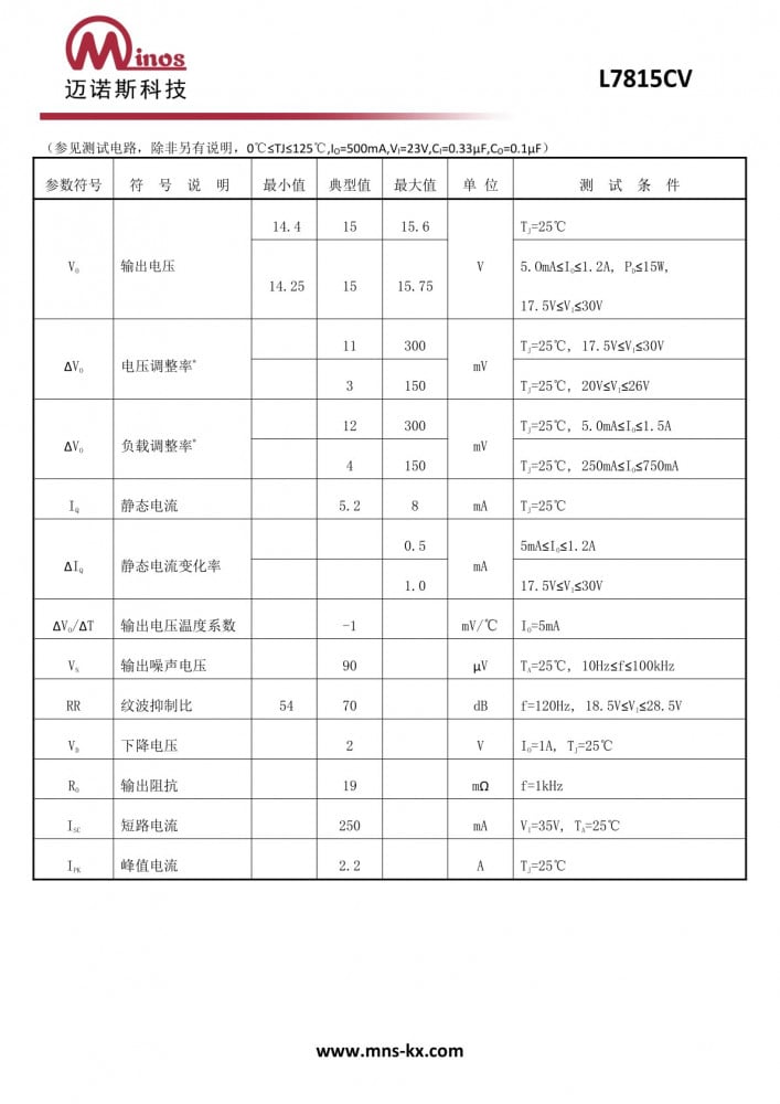 L7815CV datasheet page 2