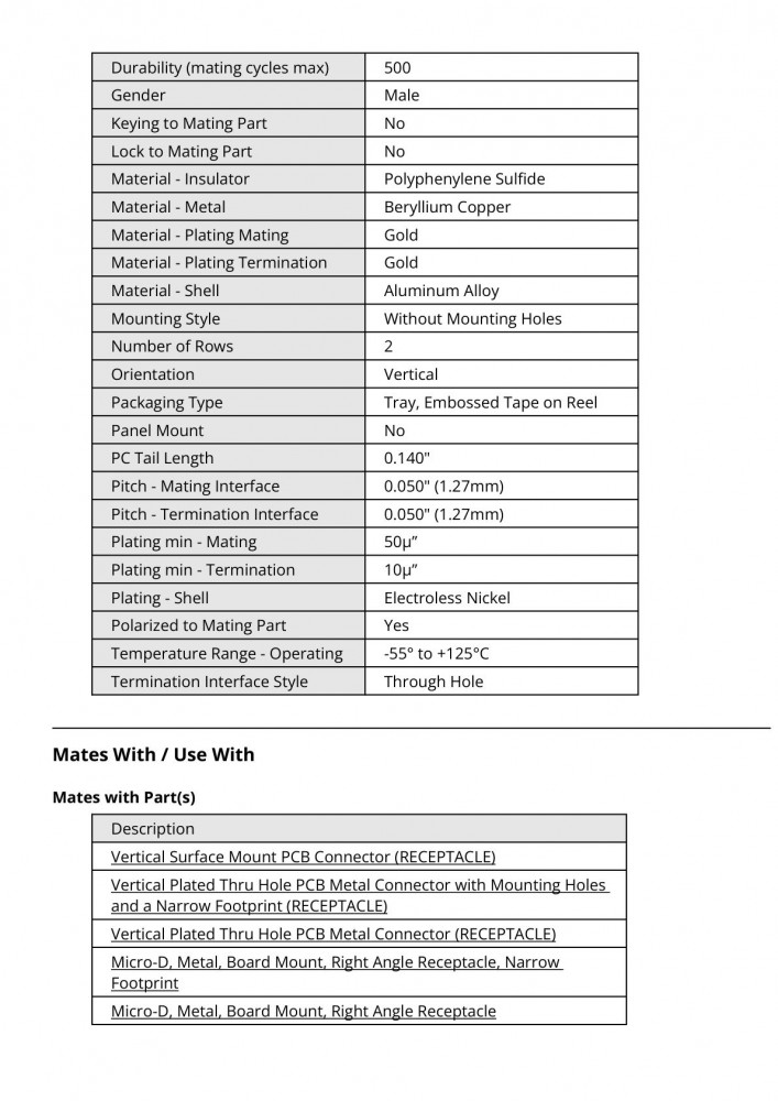 Product document page 2
