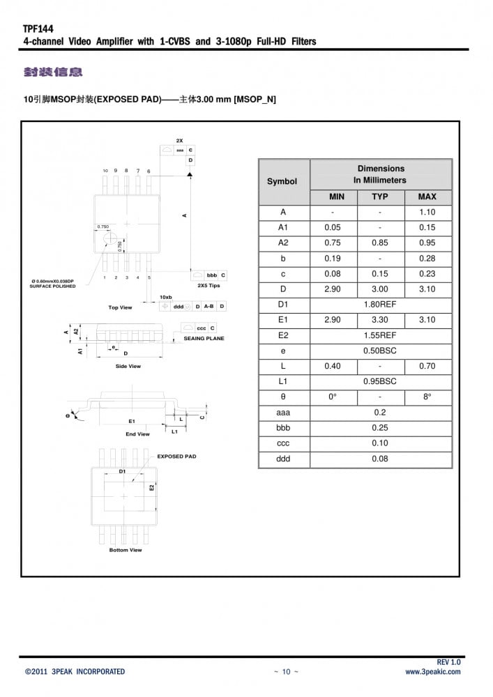 TPF144 technical document page 10