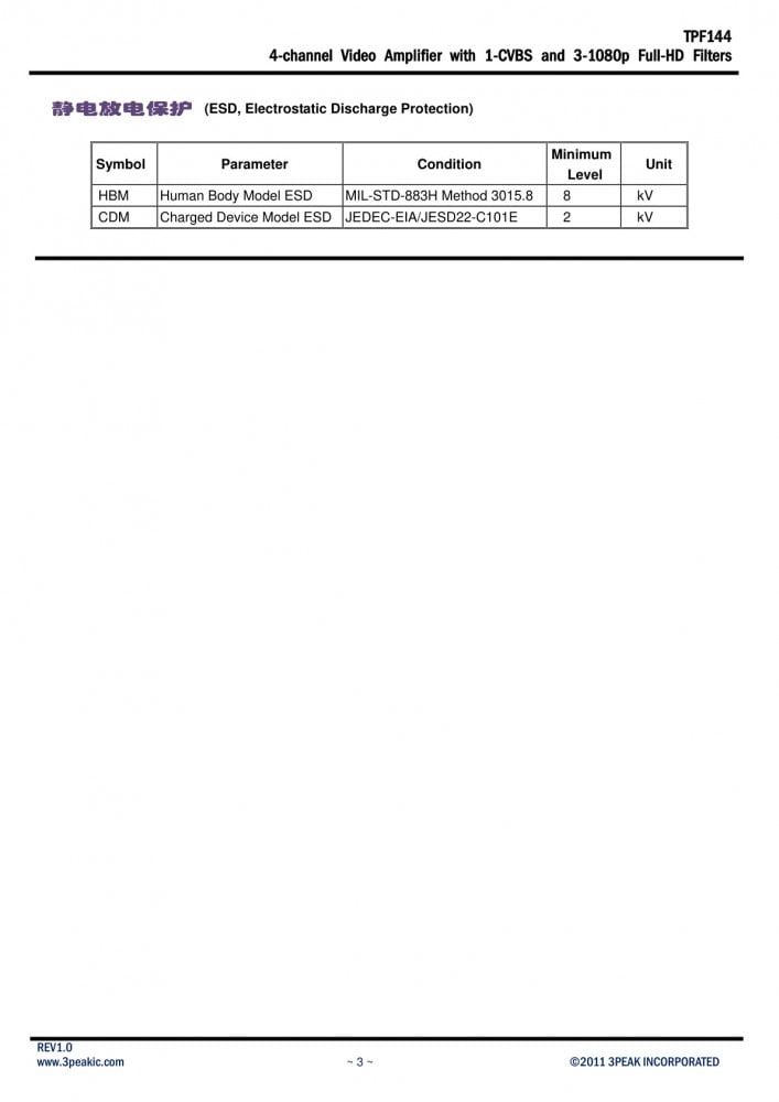 TPF144 technical document page 3