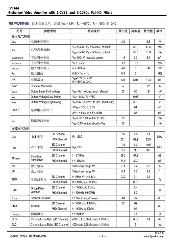 TPF144 technical document page 4