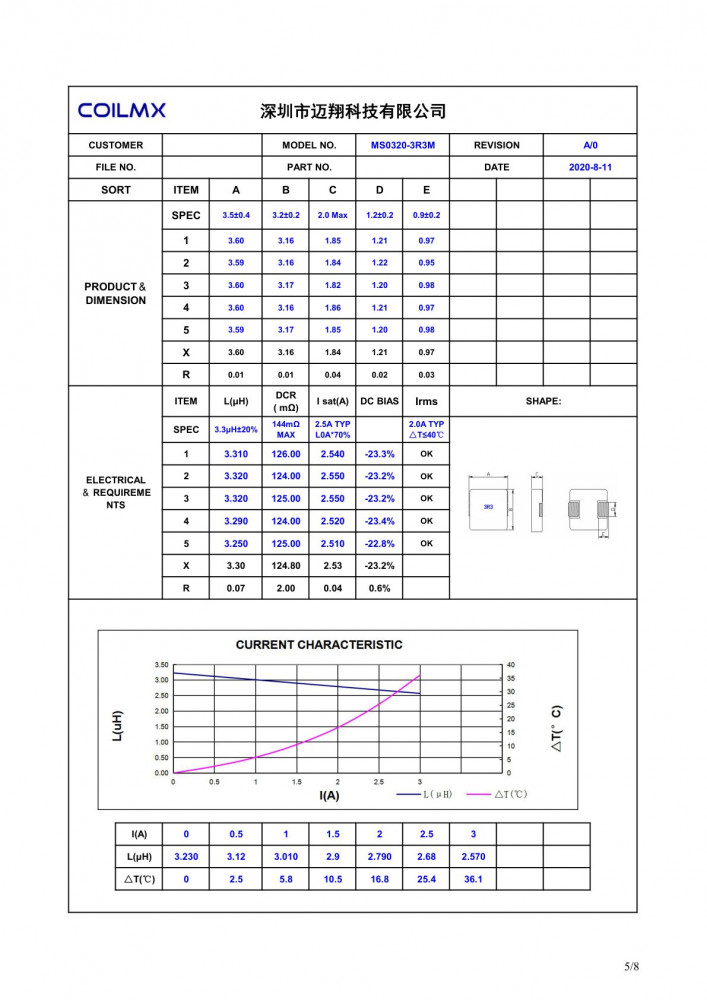 MS0320-3R3M approval specification page 5