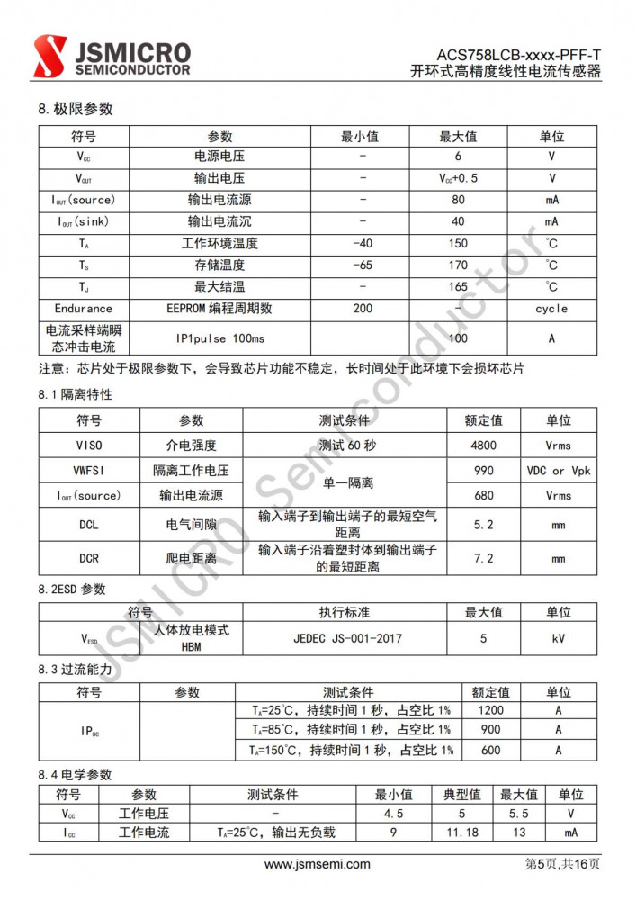 ACS758 datasheet page 5