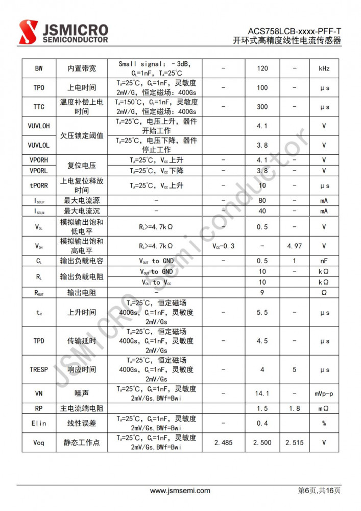 ACS758 datasheet page 6