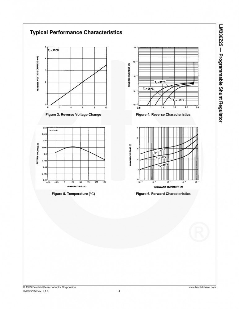 LM336Z25 datasheet page 5