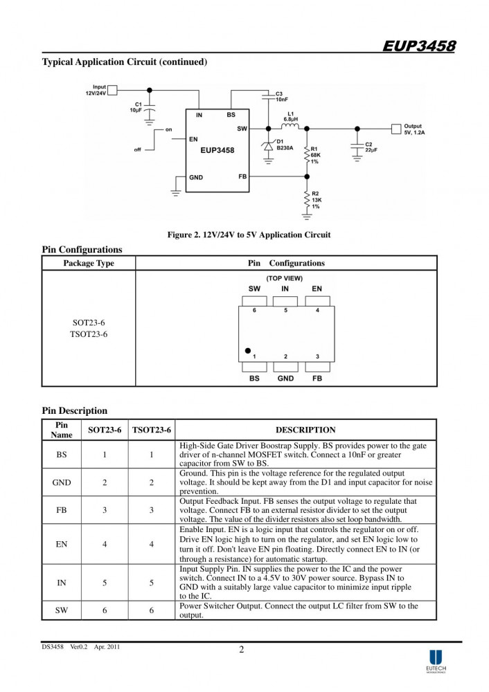 EUP3458VIR1 datasheet page 2
