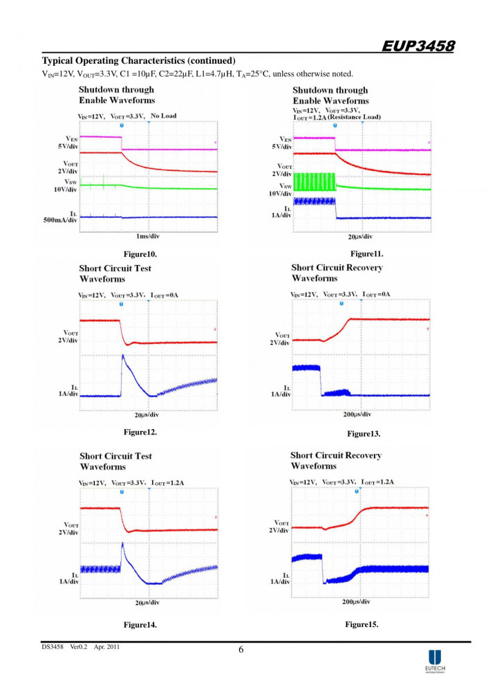 EUP3458VIR1 datasheet page 6