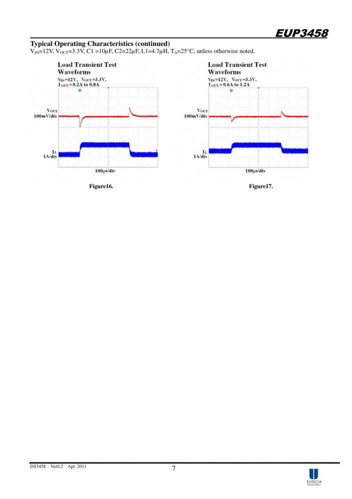 EUP3458VIR1 datasheet page 7
