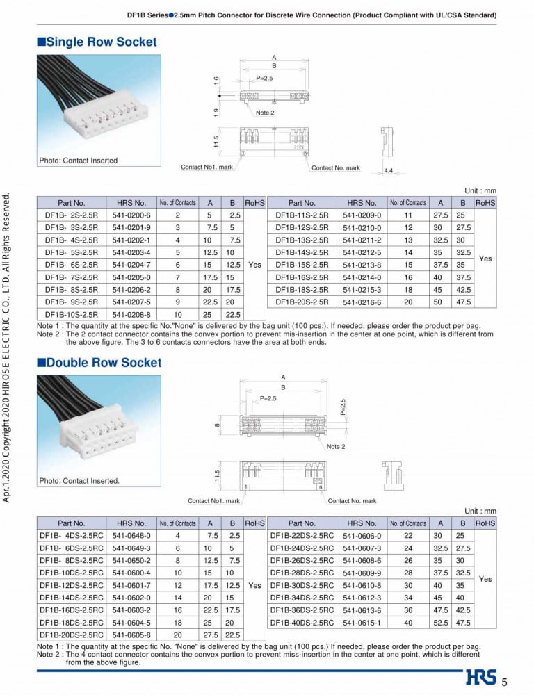 HRS DF1B datasheet page 5