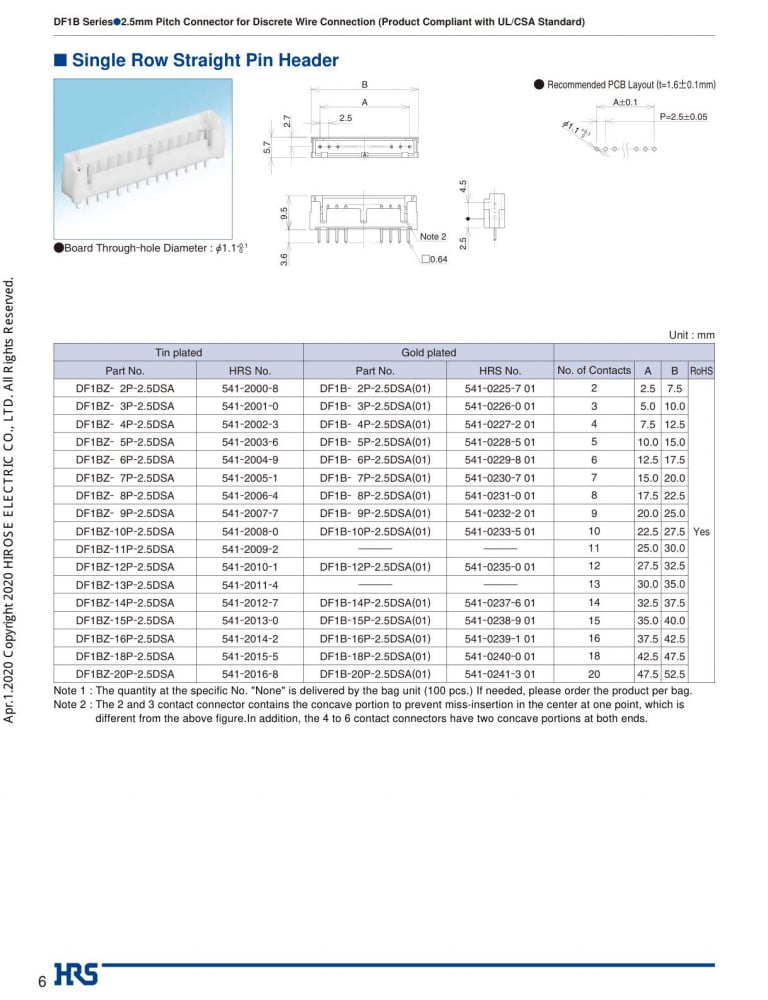 HRS DF1B datasheet page 6